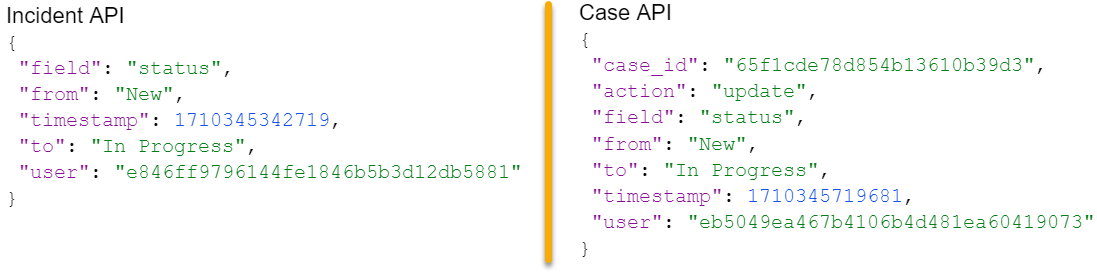 About The Case And Incident Apis