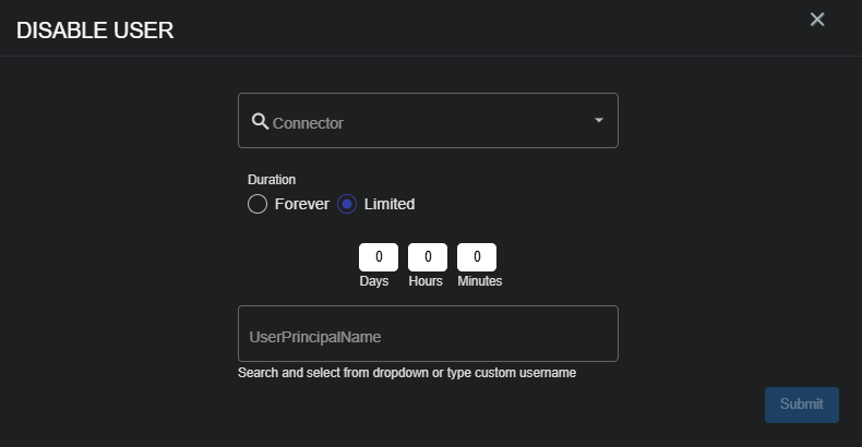 User Behavior Analytics